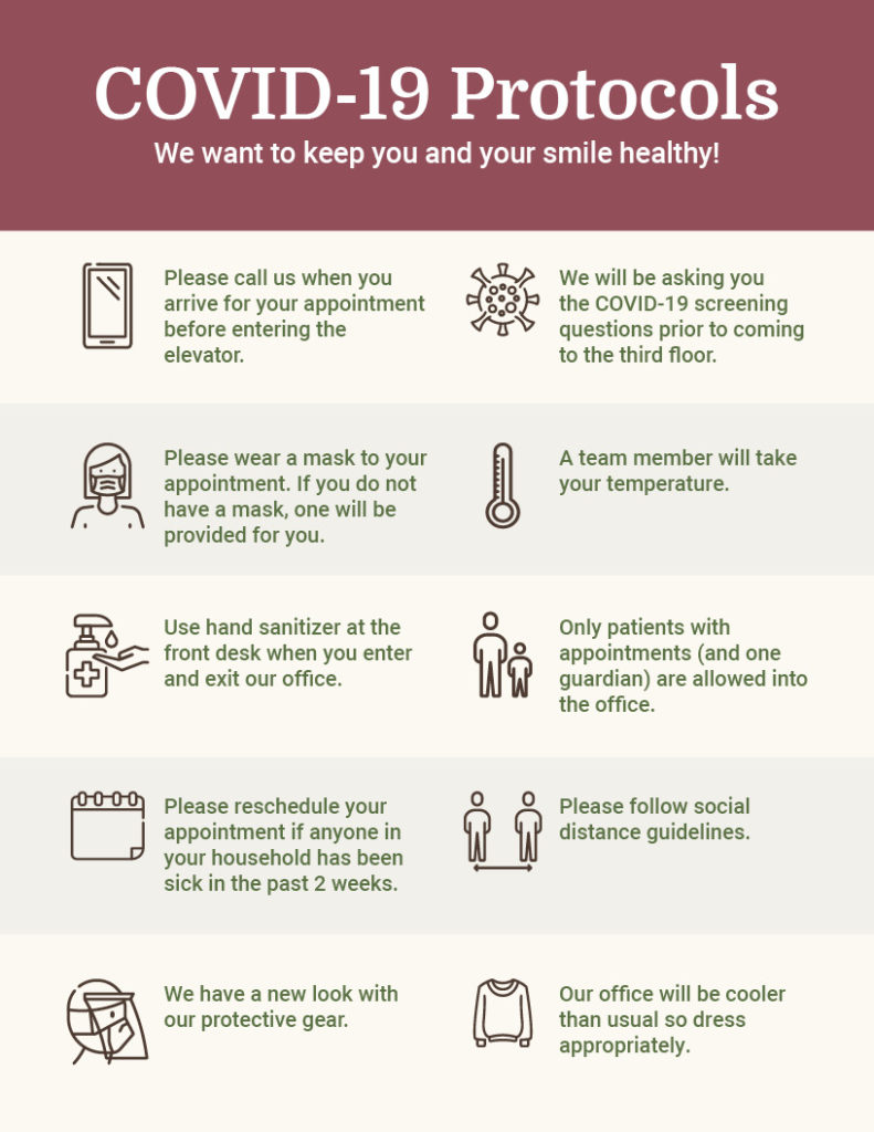 COVID 19 Protocols - Parkview Dental